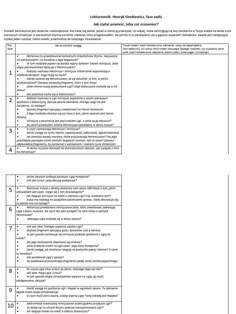 Lekturownik+Quo+vadis | PDF