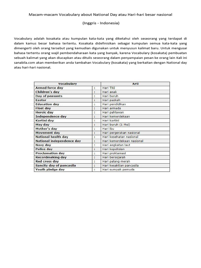Kosakata Hari Nasional: Inggris-Indonesia | PDF | Seni & Disiplin Bahasa