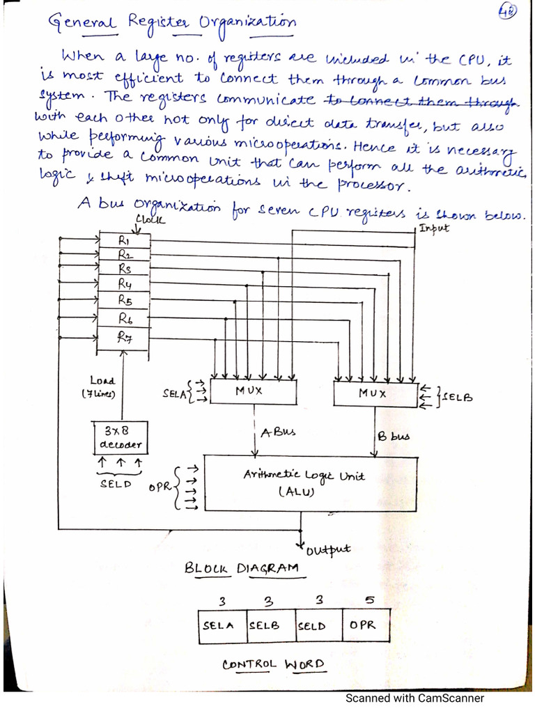 General Register Organization | PDF