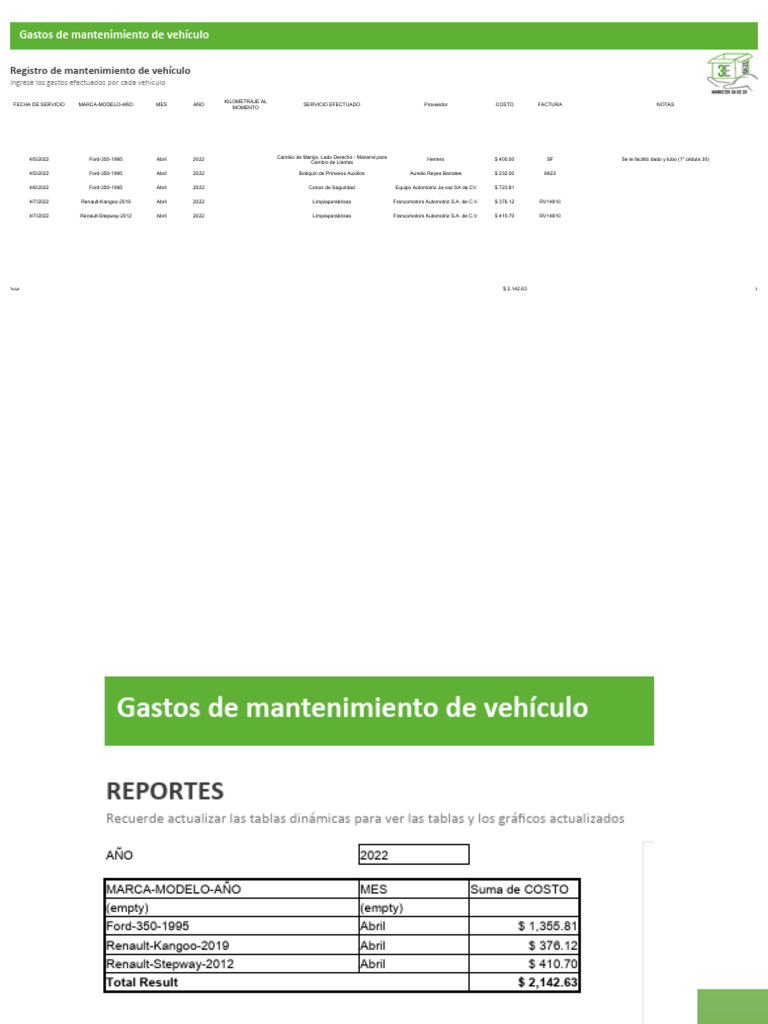 Tablero Mantenimiento-De-Vehiculos | PDF | Vehículos | Vehículo de motor
