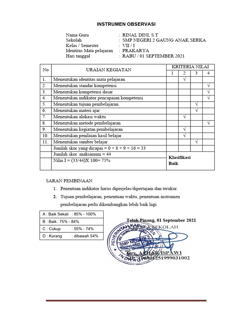 Instrumen Observasi Supervisi | PDF