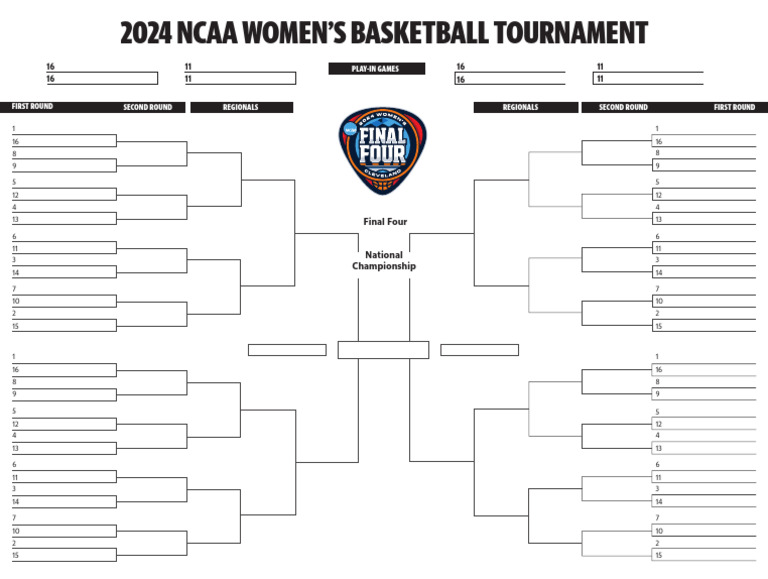 2024 NCAA Women's Blank Bracket | PDF | Ncaa Division I Basketball ...
