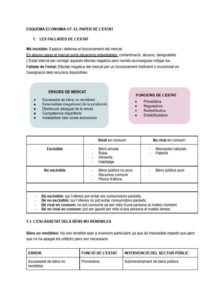 Esquema Economia U7. El Paper de L'estat | PDF