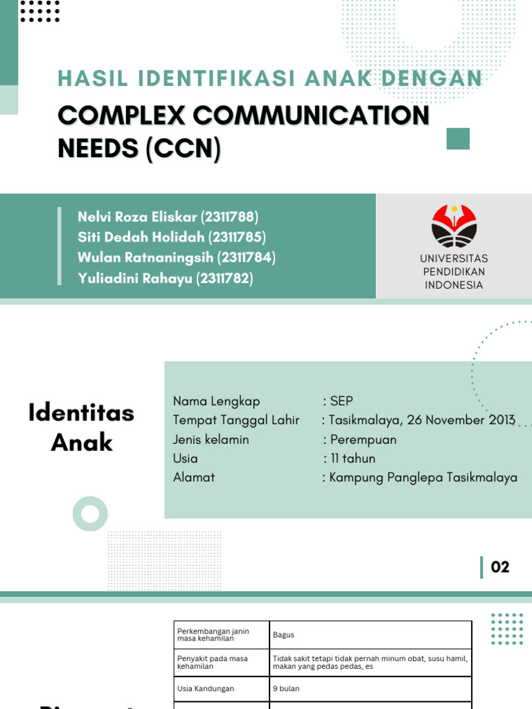 Hasil Identifikasi CCN | PDF