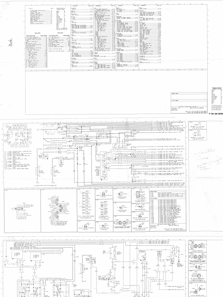 1985 Bronco Wiring Diagrams | PDF