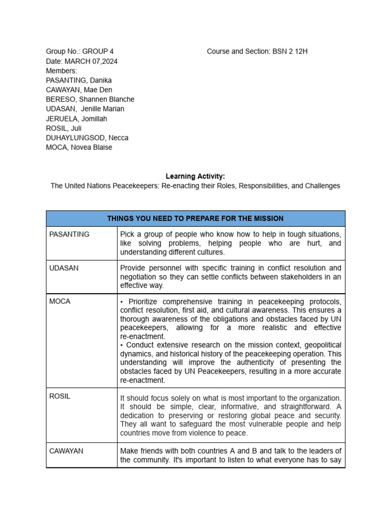 Group 4 - Activity | PDF