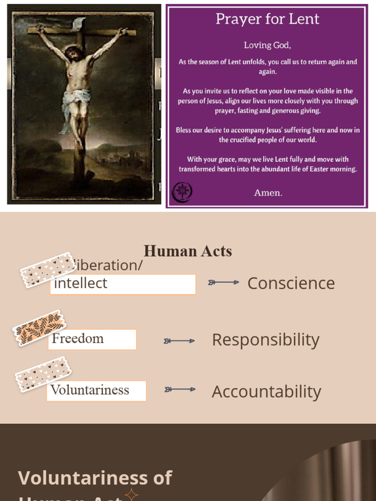 Voluntariness of Human Act | PDF