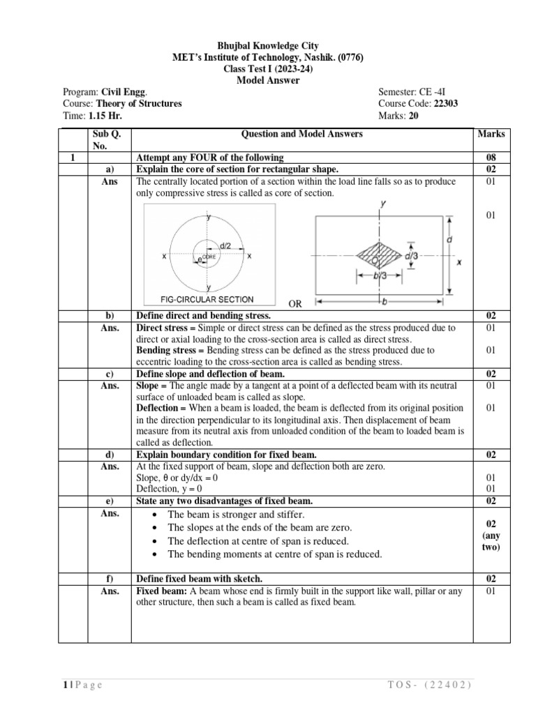 Model Answer UT I | PDF | Beam (Structure) | Bending