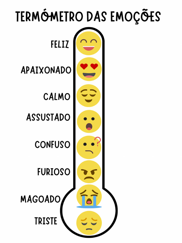 Termómetro Das Emoções Final | PDF
