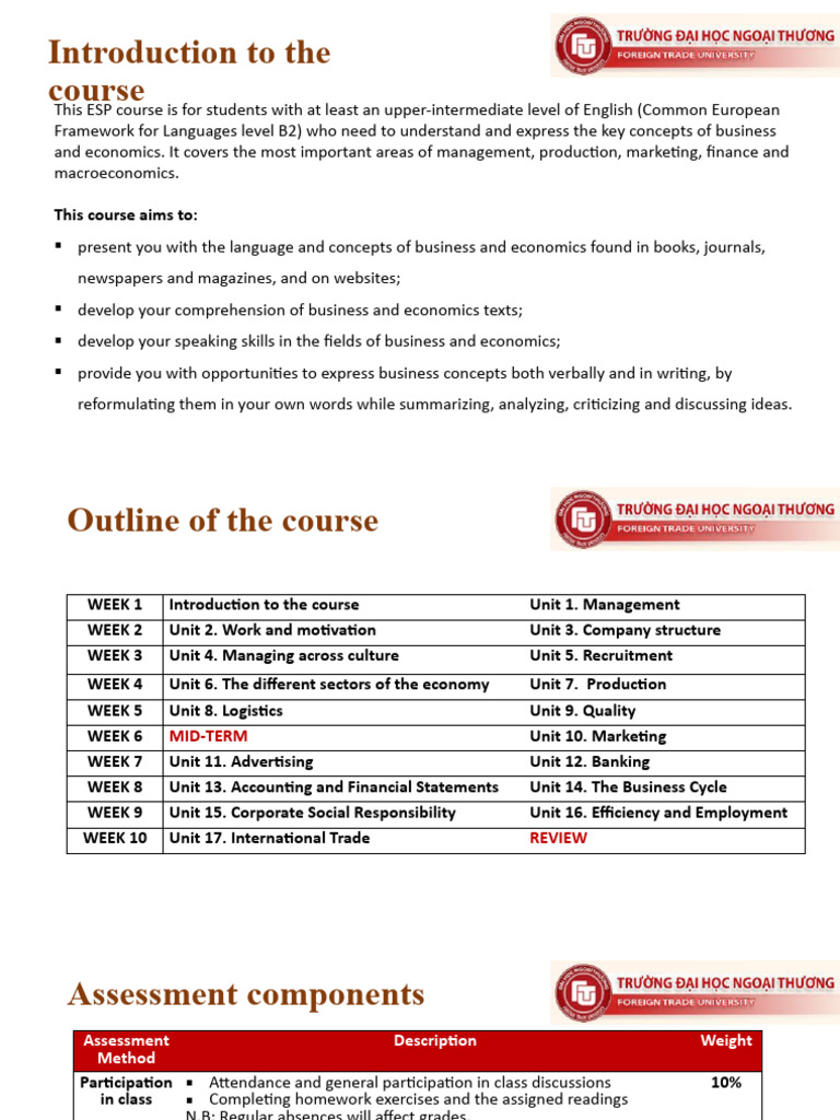 Esp111 Unit 1 Management Download Free Pdf Leadership Goal