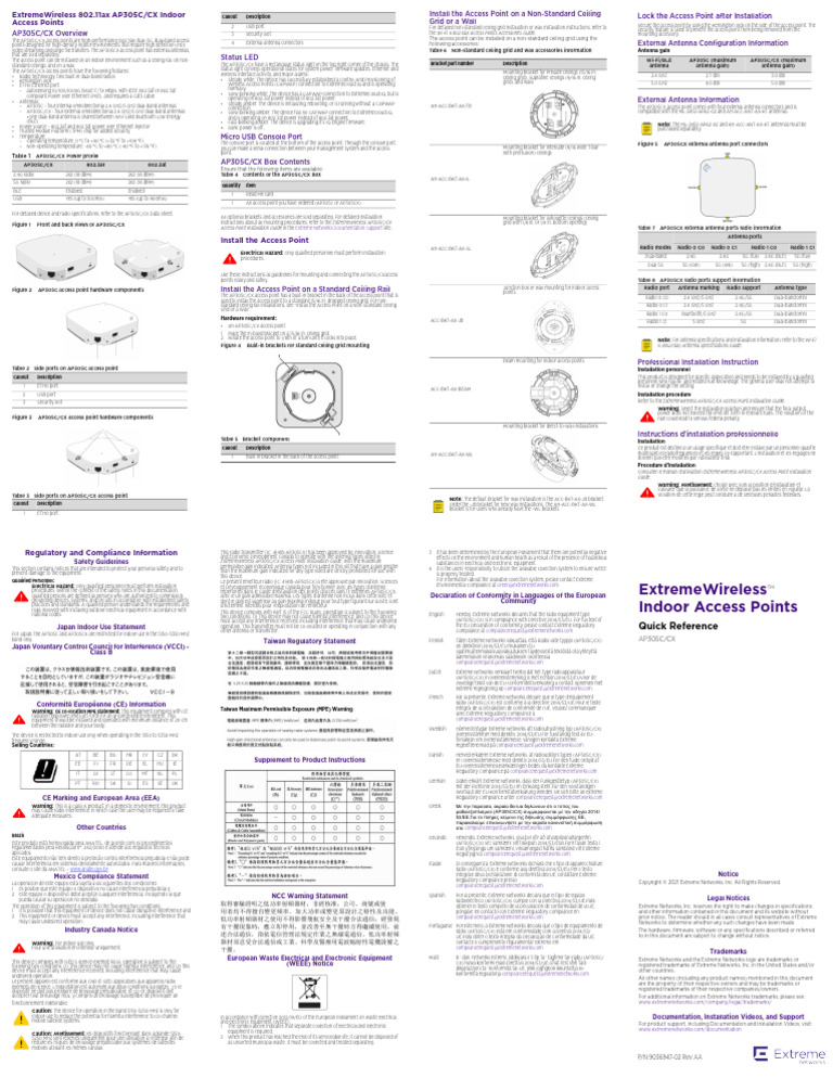 AP305C-305CX QuickRef | PDF