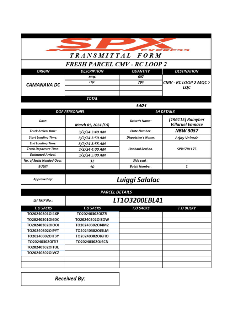 Loop2 - Lt1o2900d6dg1 - MQC LQC 02082024 | PDF