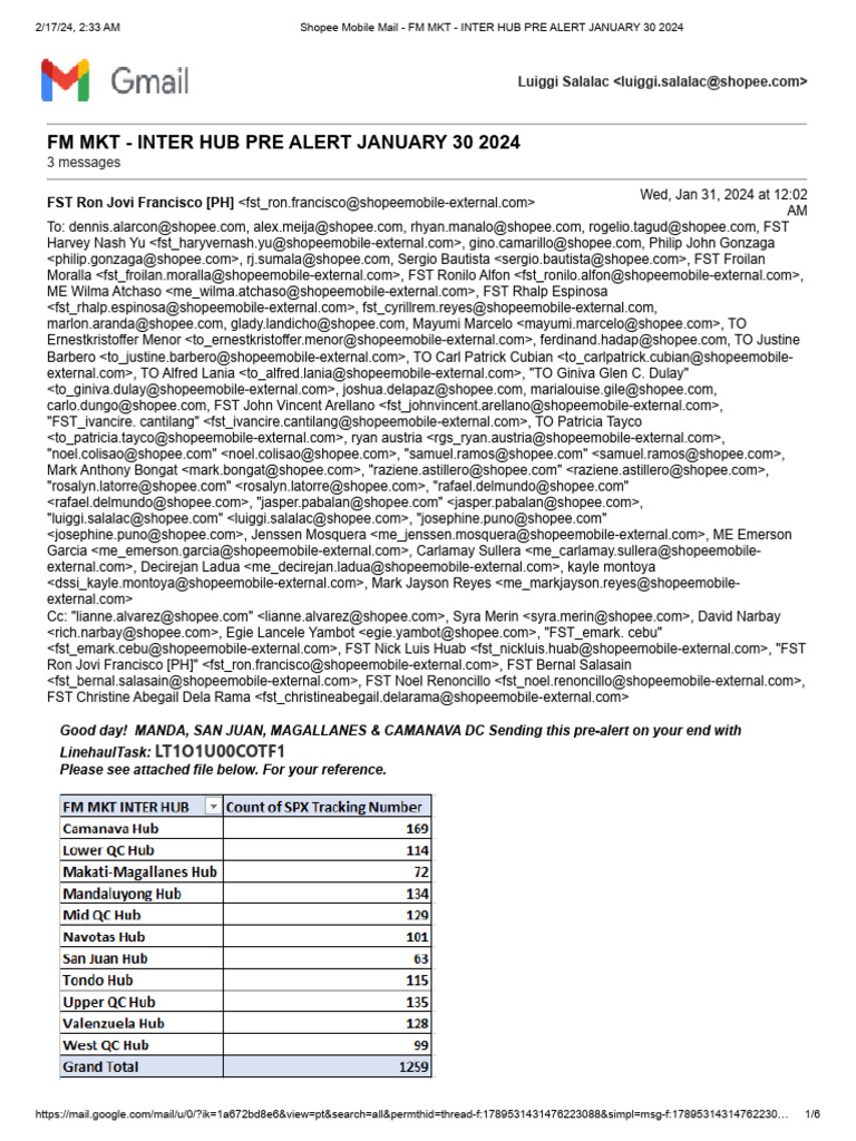 Transmittal Sample | PDF