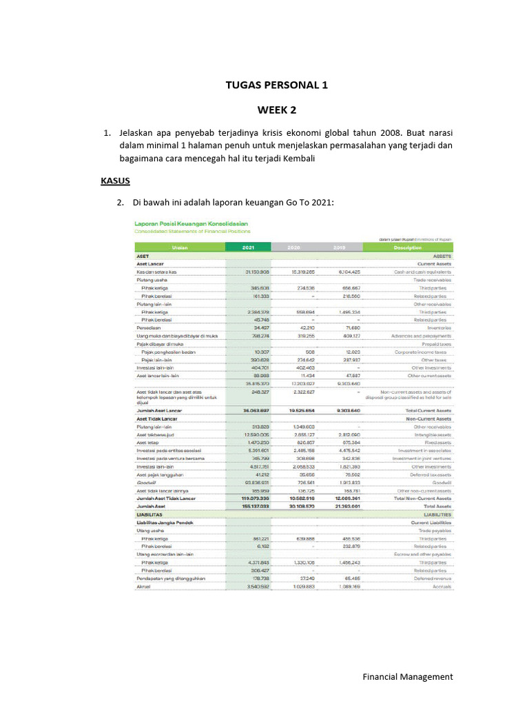 TP1 Financial Management | PDF | Pengelolaan Keuangan & Uang