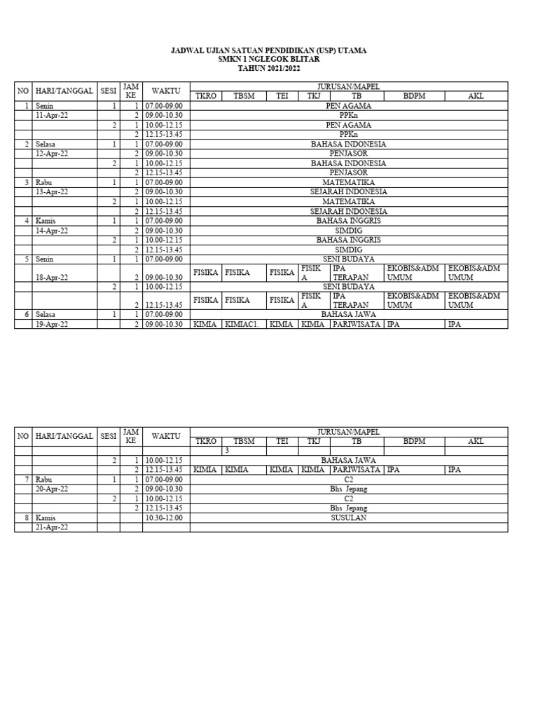2 JADWAL USP Siswa | PDF