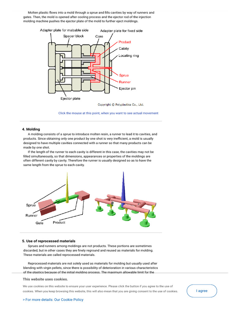 Afg - Injection Molding | PDF | Building Engineering | Materials