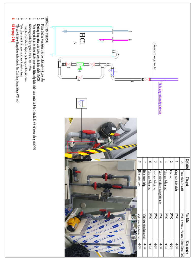 HCL | PDF