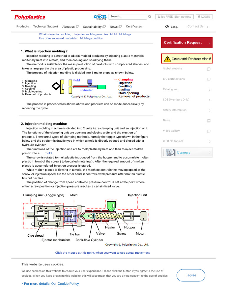 The Outline of Injection Molding | PDF