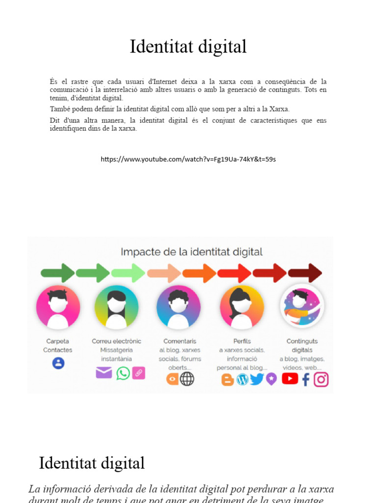 Identitat Digital | PDF