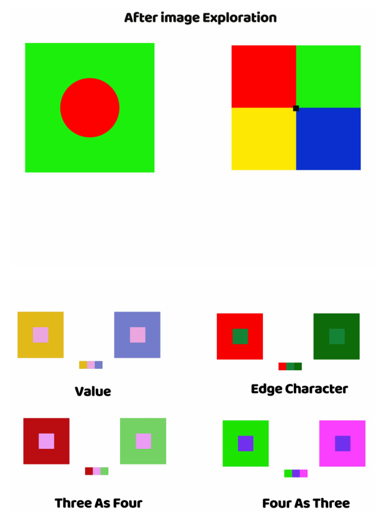 Assignment 3 Exploration Pdf