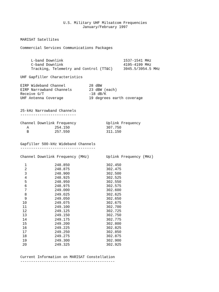 UHF Milsatcom Frequencies Guide | PDF | Electronics | Wireless