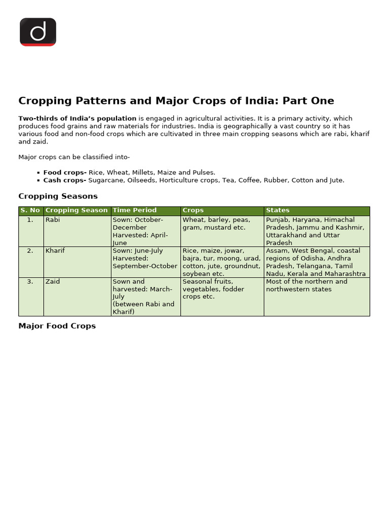 Crop Patterns1 | PDF | Legume | Crops