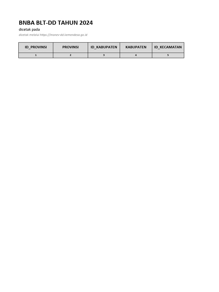 Contoh-Template Bnba v1-2024 | PDF