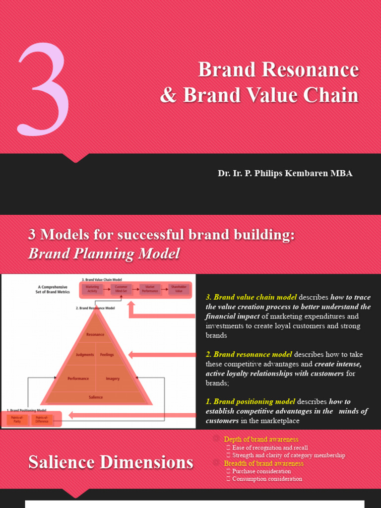 03-Brand Resonance Value Chain | PDF | Brand | Marketing