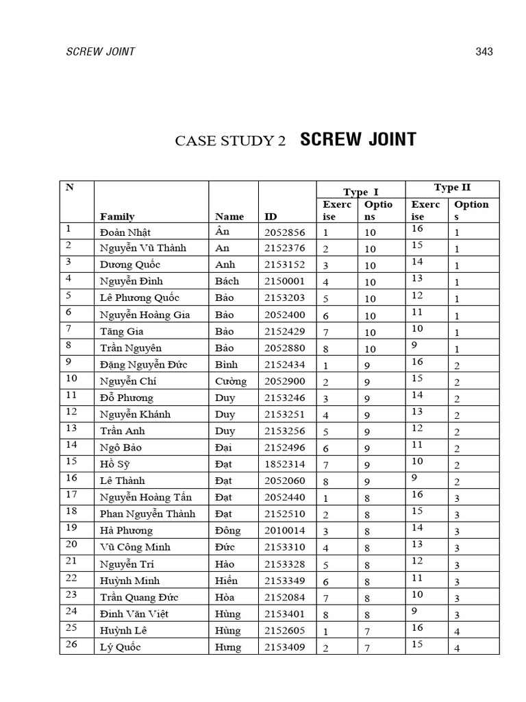 English Case Sudy 2 Screw Joints | PDF