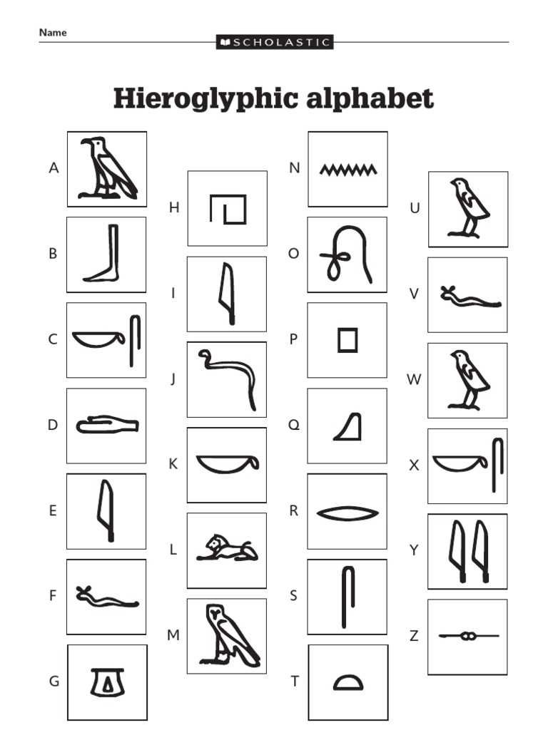HIEROGLIFE | PDF | Ancient Egypt | Egyptian Hieroglyphs
