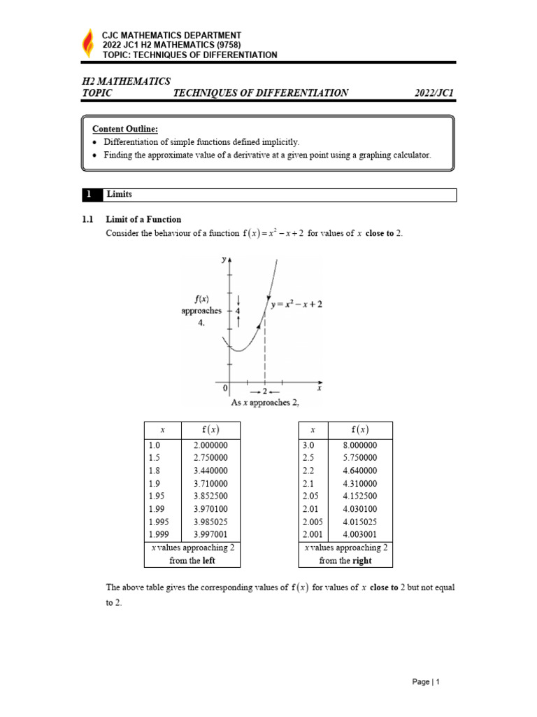 Techniques of Differentiation (For Upload) | PDF | Trigonometric Functions | Function (Mathematics)