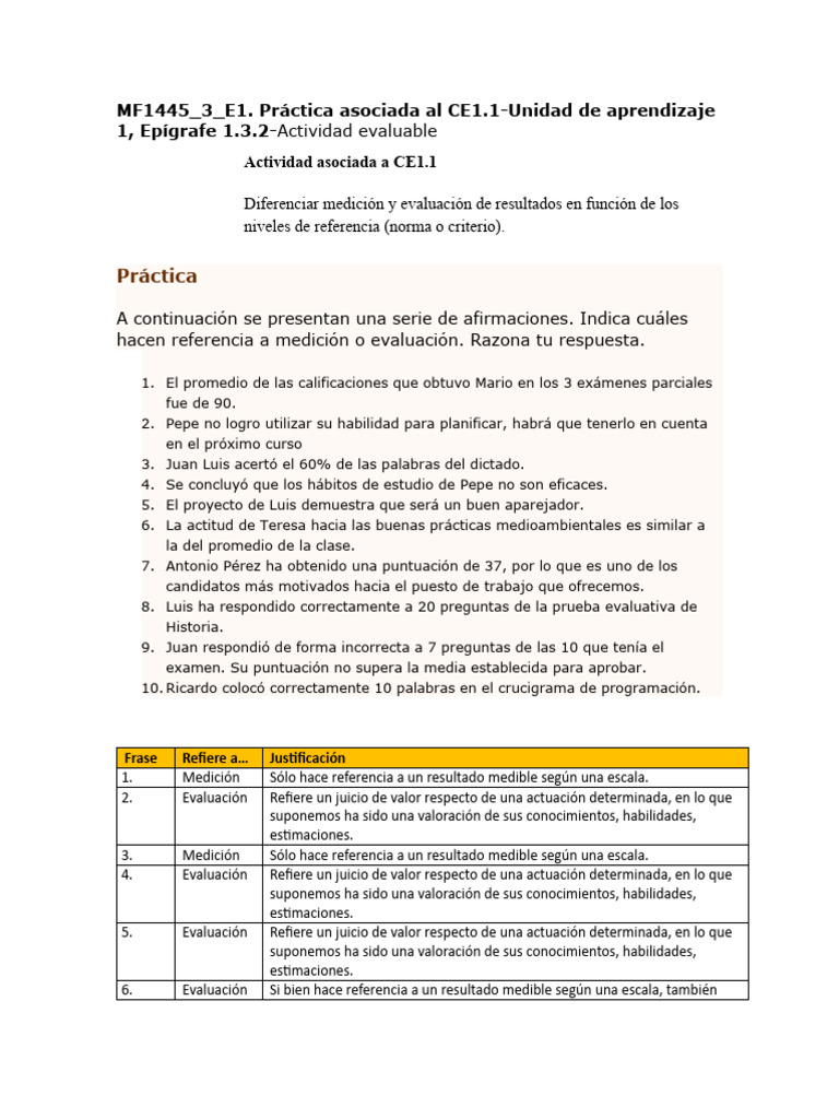 01 - 3 - E1. Práctica Asociada Al CE1.1-Unidad de Aprendizaje 1-Epígrafe 1.3.2-Actividad ...