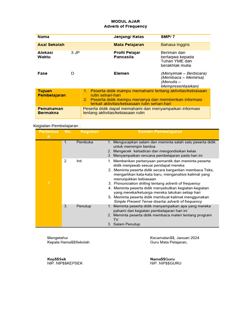 MODUL AJAR Pertemuan 4 Adverb of Frequency | PDF