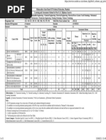 Computer Engineering K Scheme | PDF
