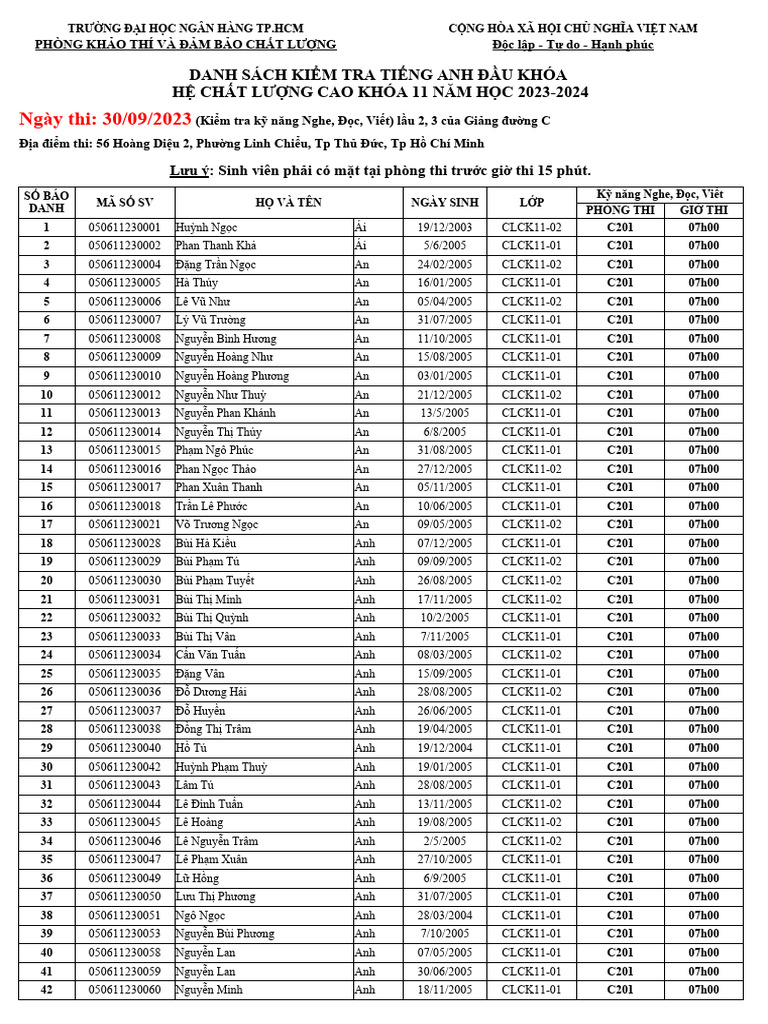 Av Dau Khoa - CLC k11 | PDF
