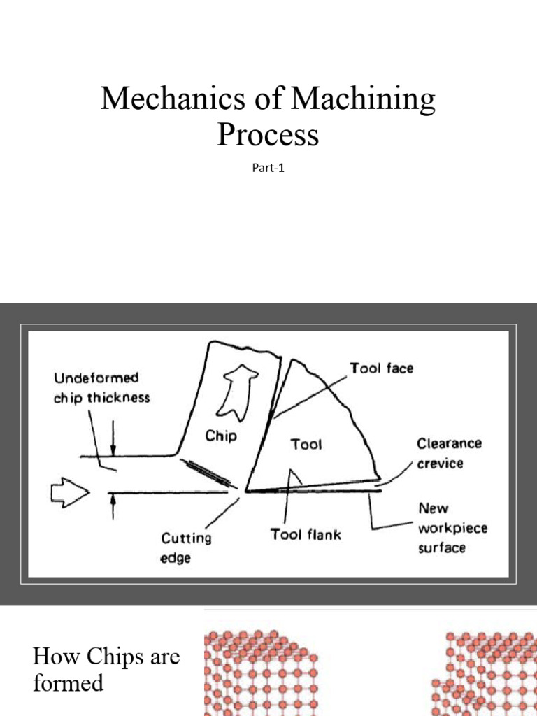 Cutting Edge Mechanics in Machining | PDF | Triangle | Angle