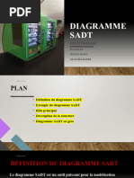 La Méthode SADT | PDF | Ordinateurs