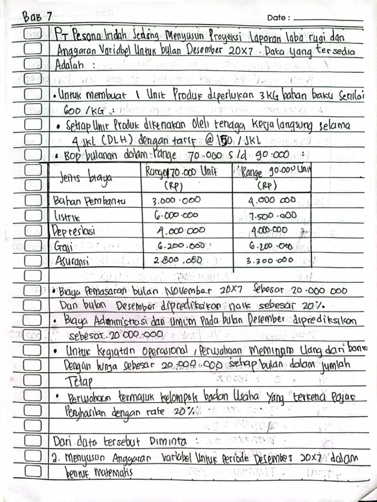 Dwi Aulia Felisandy | PDF