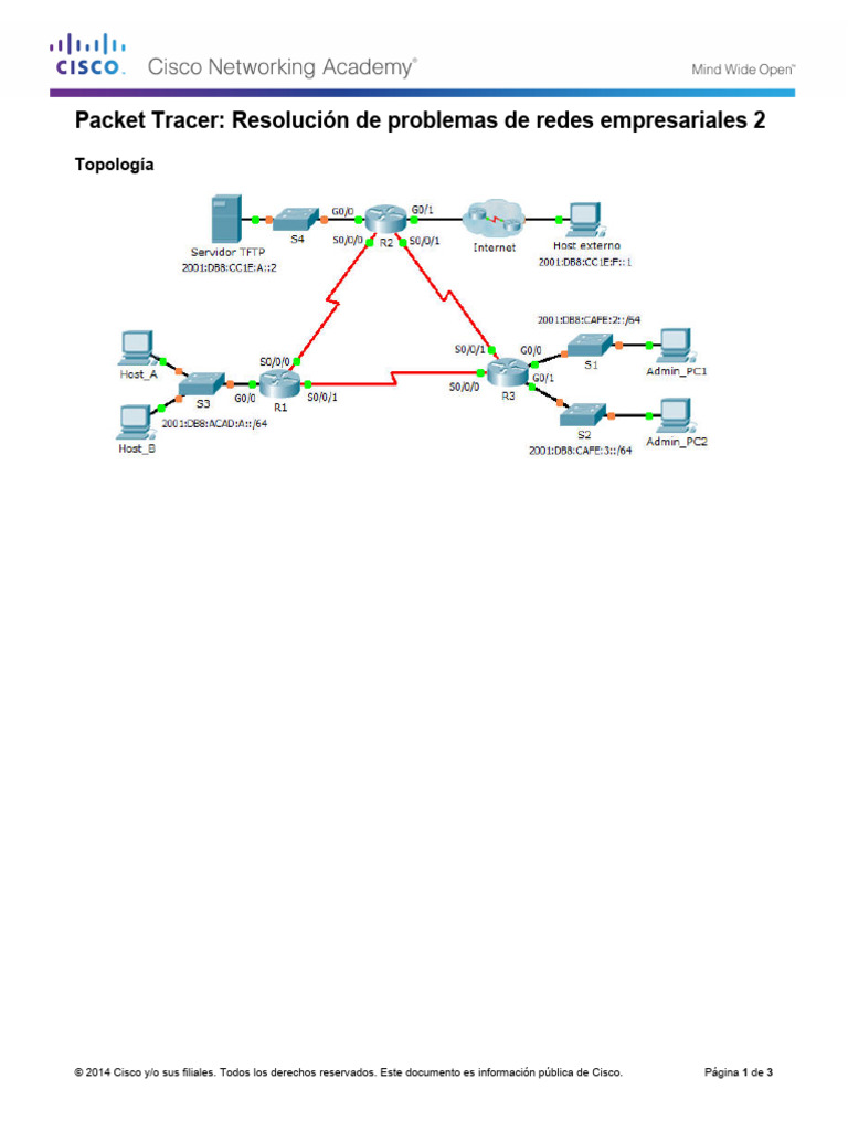 9 2 3 13 Packet Tracer Troubleshooting Enterprise Networks 2 Instructions Pdf Yo Pv6