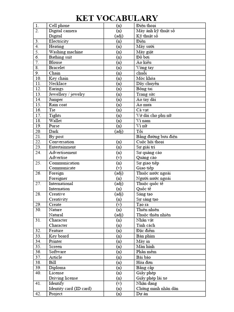 KET Vocabulary | PDF