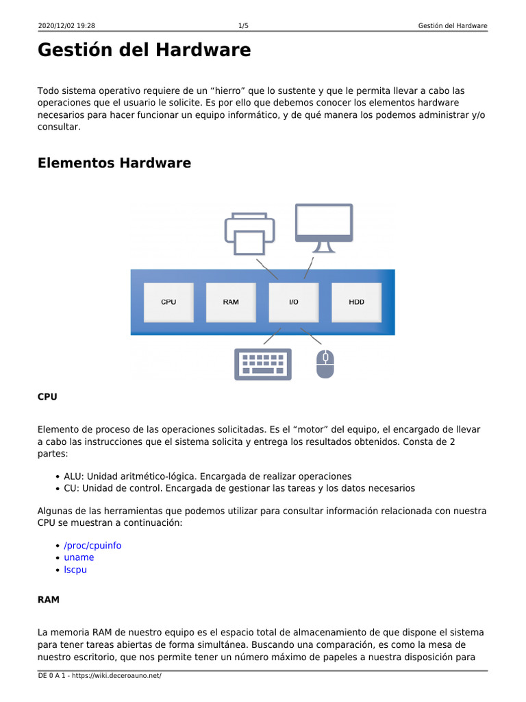 Gestion Del Hardware | PDF | Hardware de la computadora | Almacenamiento de datos de la computadora