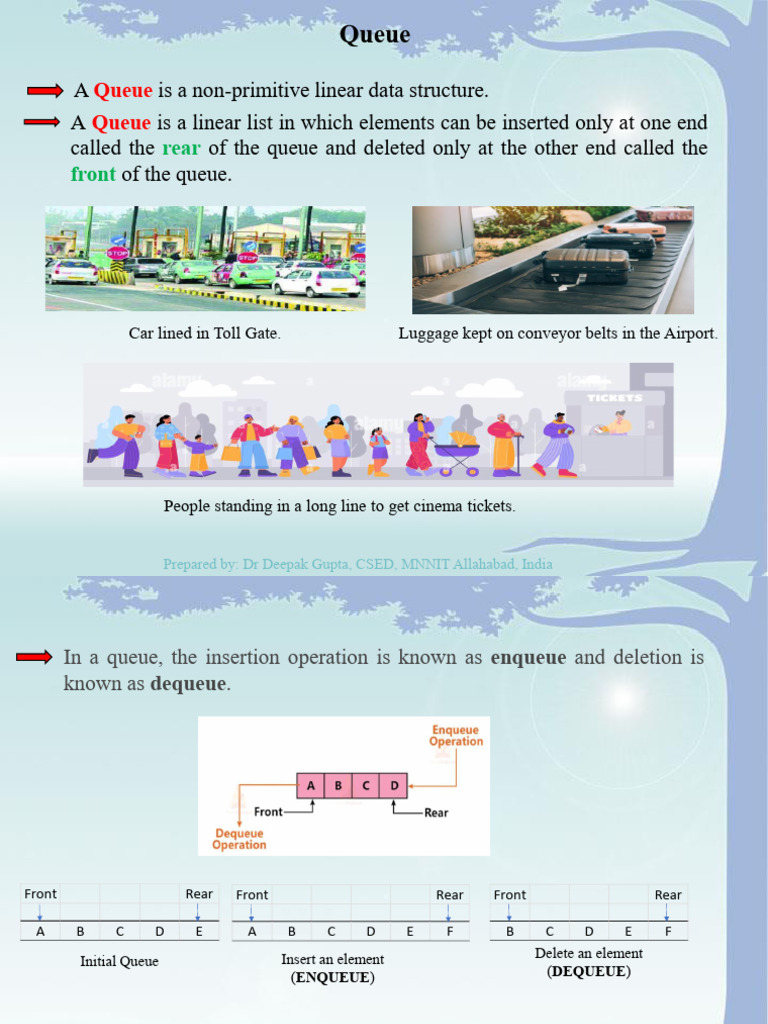 Queue | PDF | Queue (Abstract Data Type) | Software Design Queue | PDF | Queue (Abstract Data Type) | Software Design