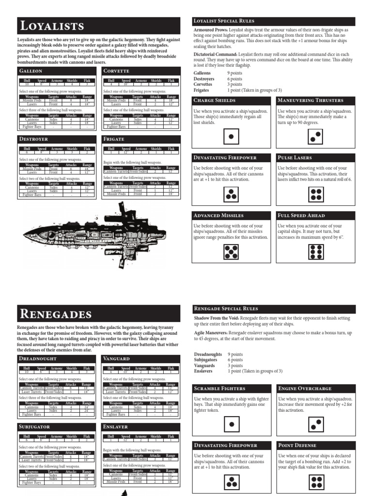 Command Boards and Tokens | PDF