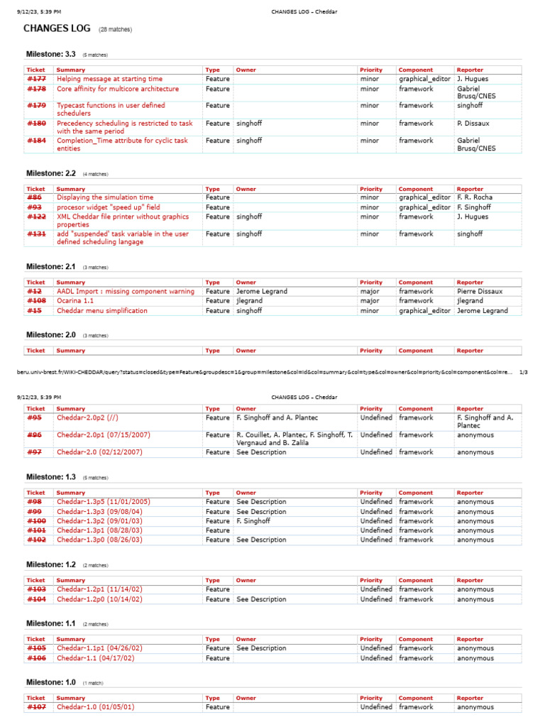 Changes Log | PDF | Computing | Software Engineering