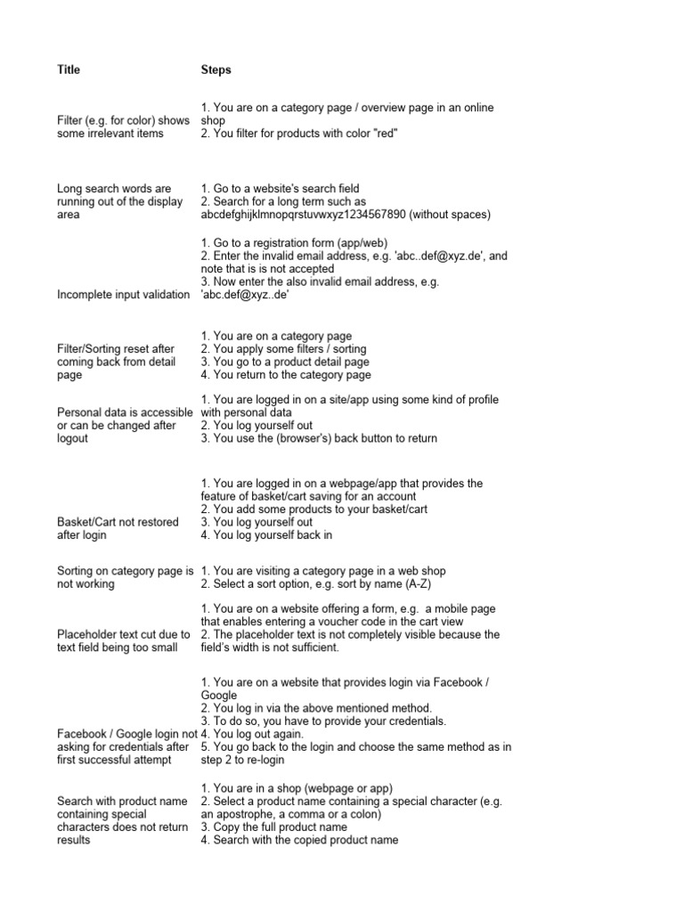 Bug Severity Assessments | PDF | Computer Keyboard | Password