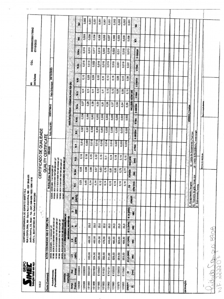 Certificado SAE 1045 | PDF