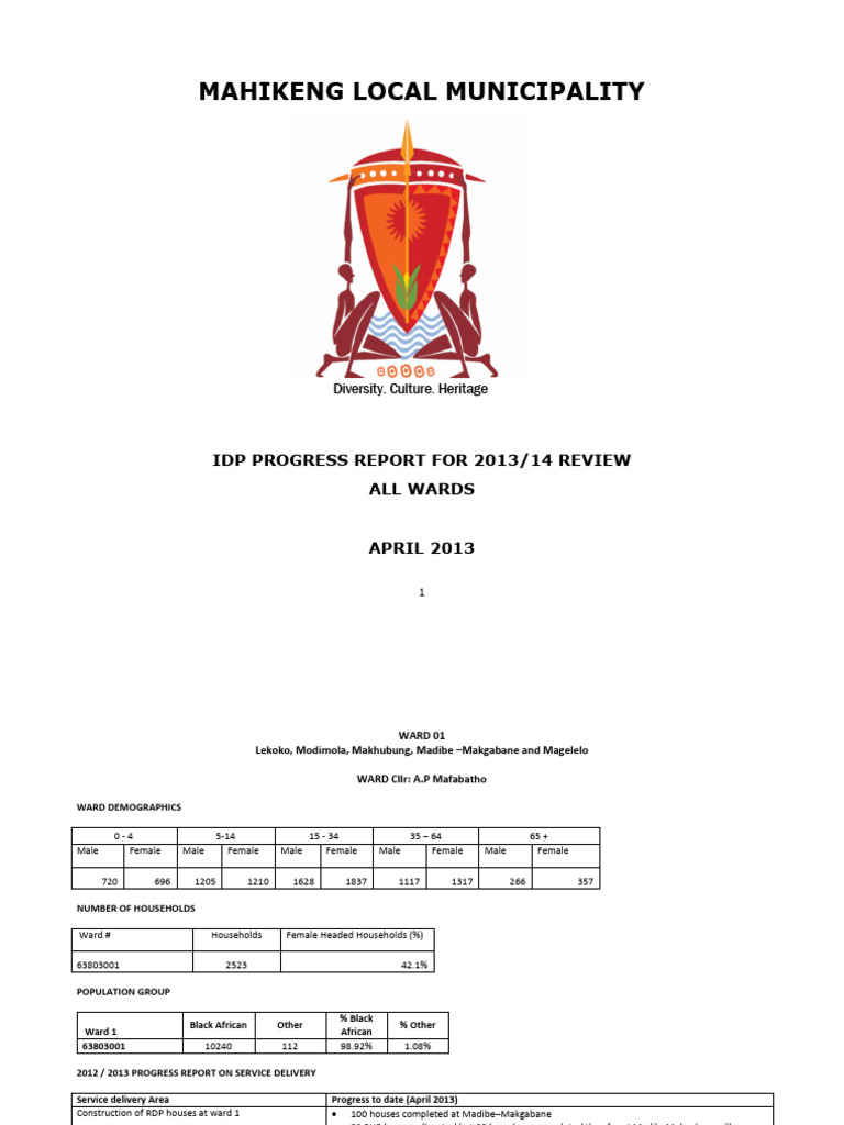 All Ward Needs | Download Free PDF | Sanitation