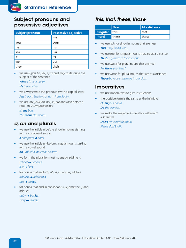 L0 A1PLUS Grammar Reference English | PDF