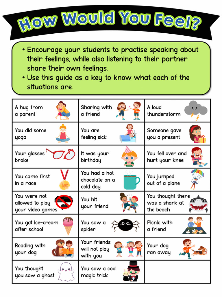 How Would You Feel Game | PDF