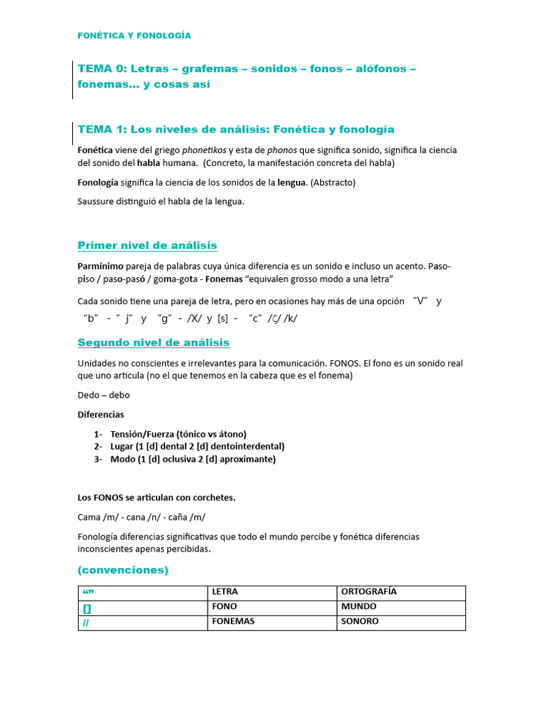 Fon Fon FINAL | PDF | Fonología | Fonética